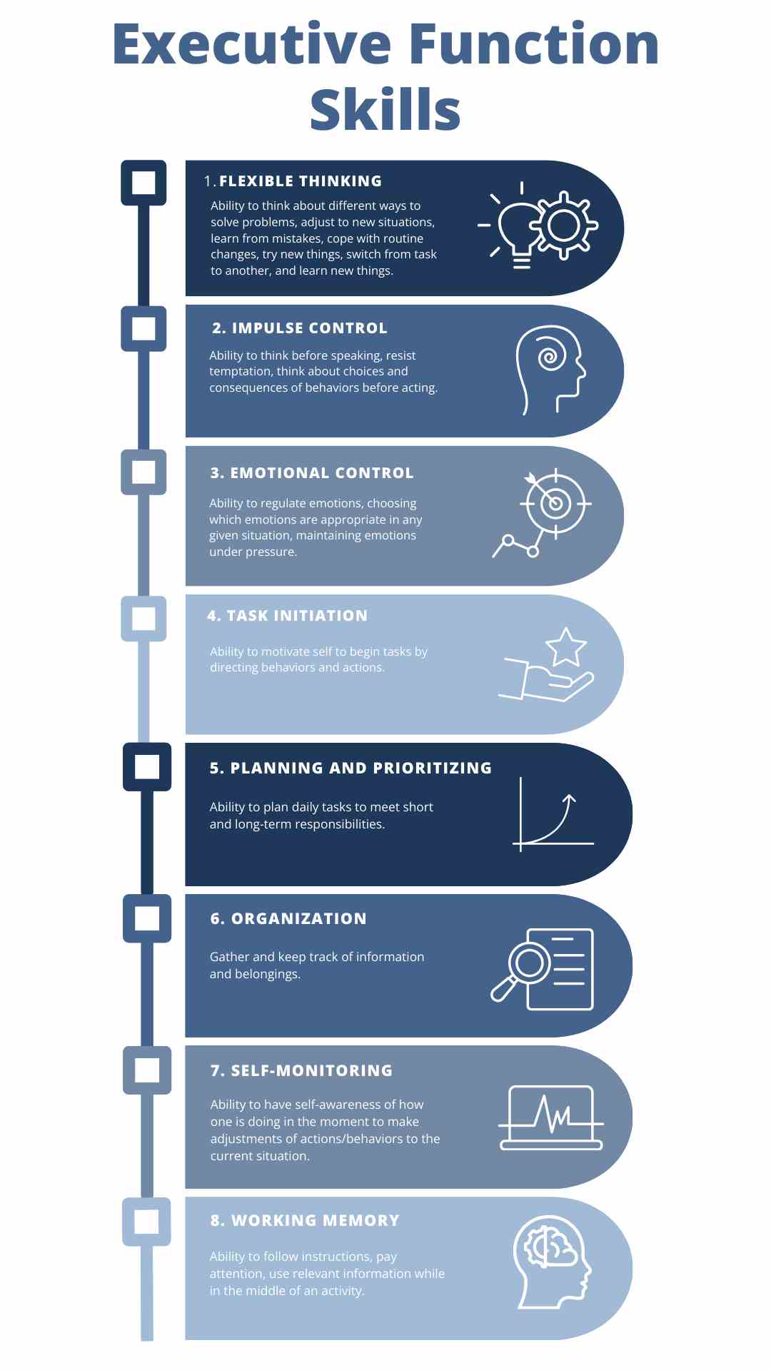 Unlock Your Teen's Potential: Executive Function Skills for Life ...